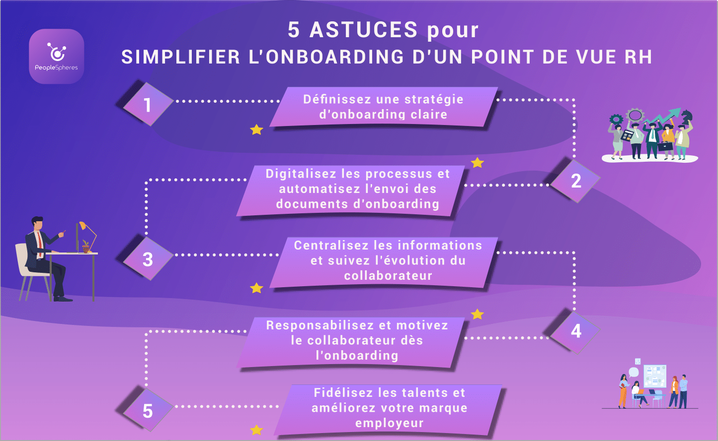 Comment simplifier l'onboarding dans votre entreprise
